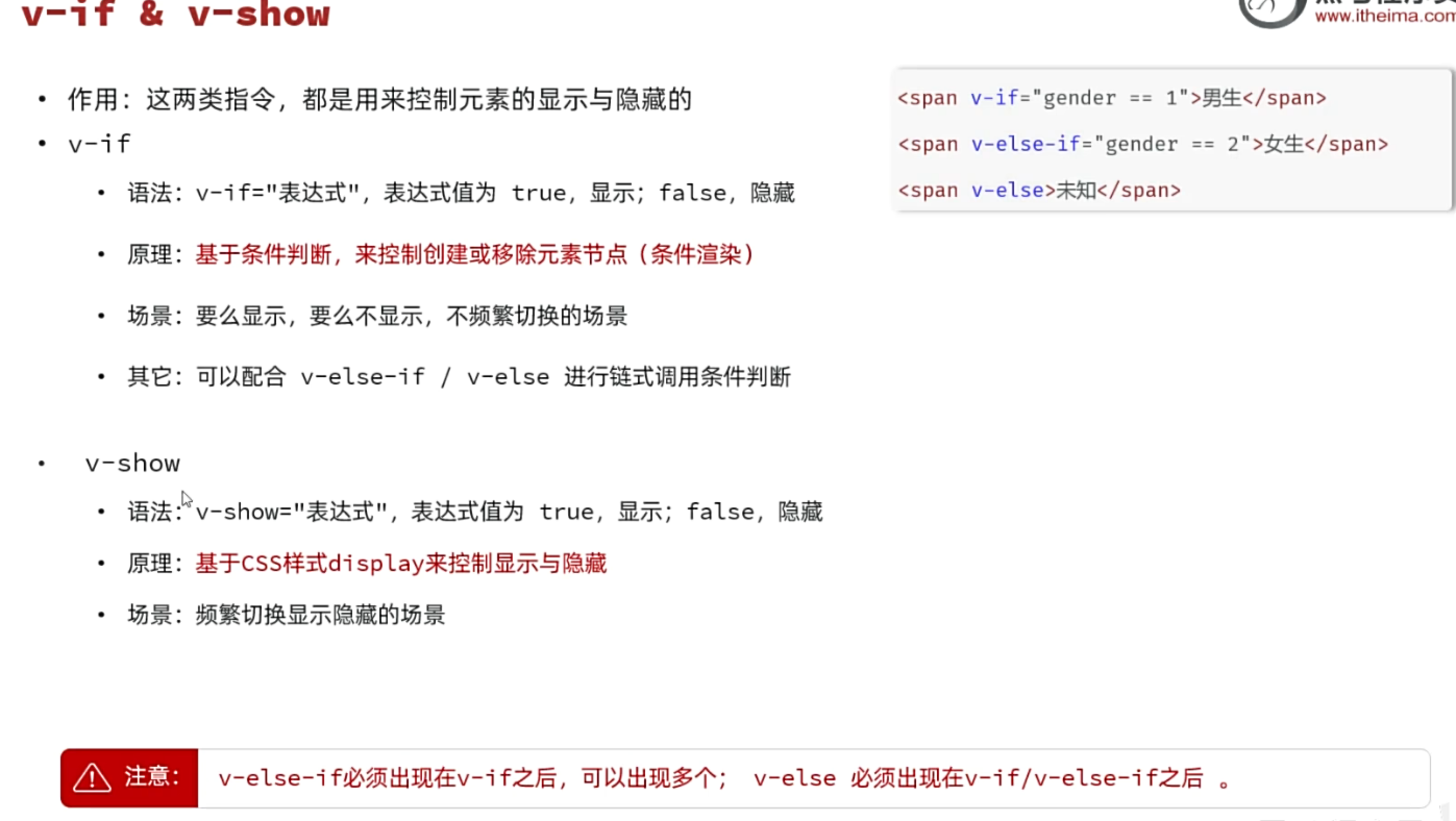 Day03 Vue3-CSDN博客