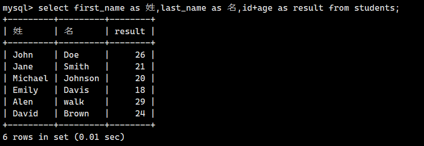 【MySQL】表的查询操作——SELECT_mysql select-CSDN博客