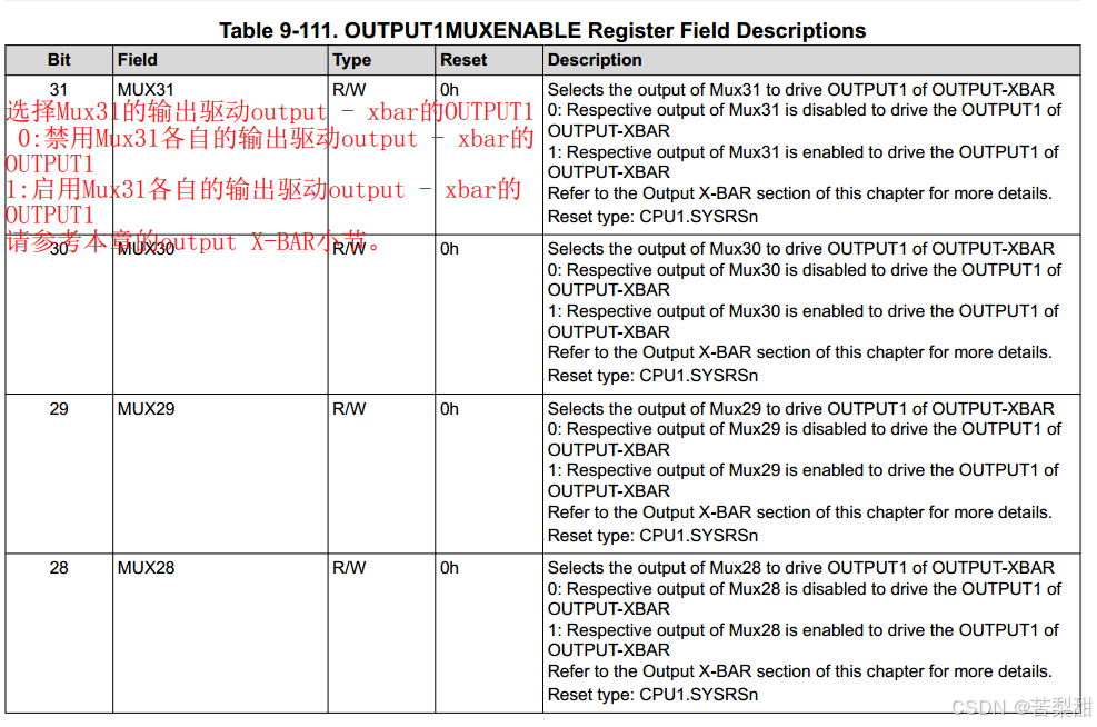 TI DSP TMS320F280025 Note5：X-BAR子系统_dsp x-bar-CSDN博客