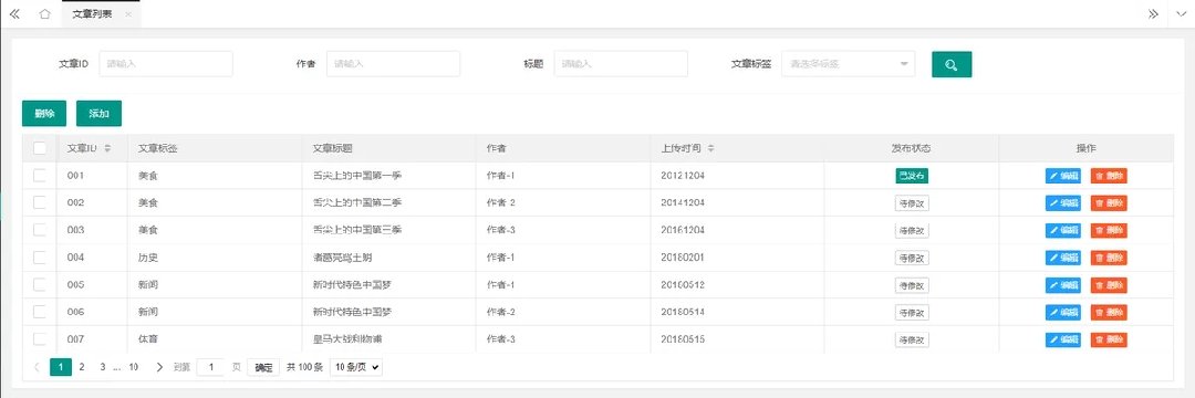 LayuiAdmin 2.6.0版本以layui 2.9.x为基础全新打造的后台管理系统源码_layuiadmin v2.6.0-CSDN博客