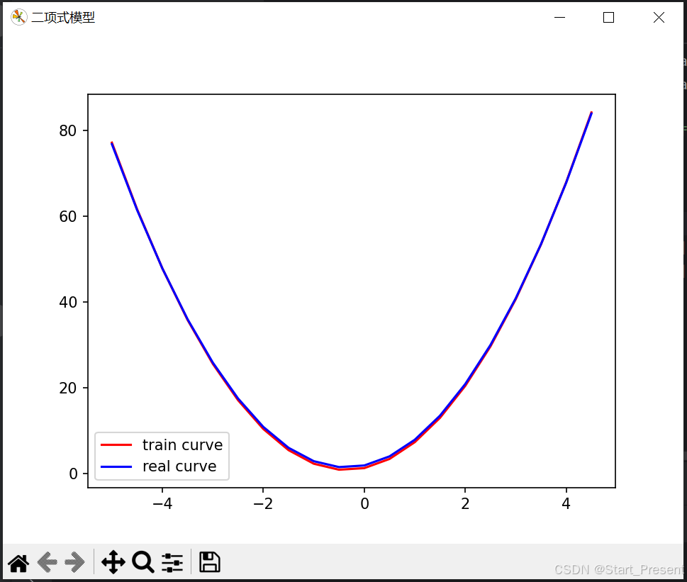 Pytorch第二回：多项式模型python 多项式模型 Csdn博客