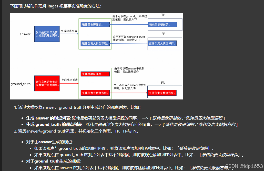 阿里云ACP认证_阿里云大模型acp-CSDN博客