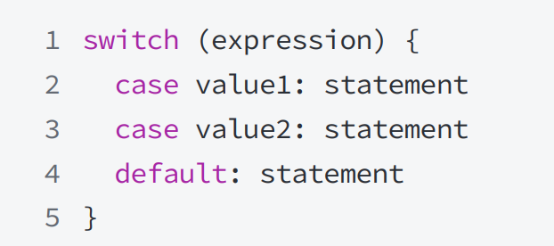详解分支语句——switch(if和switch的区别，switch语句中的break、default以及二者的顺序问题)_switch default-CSDN博客