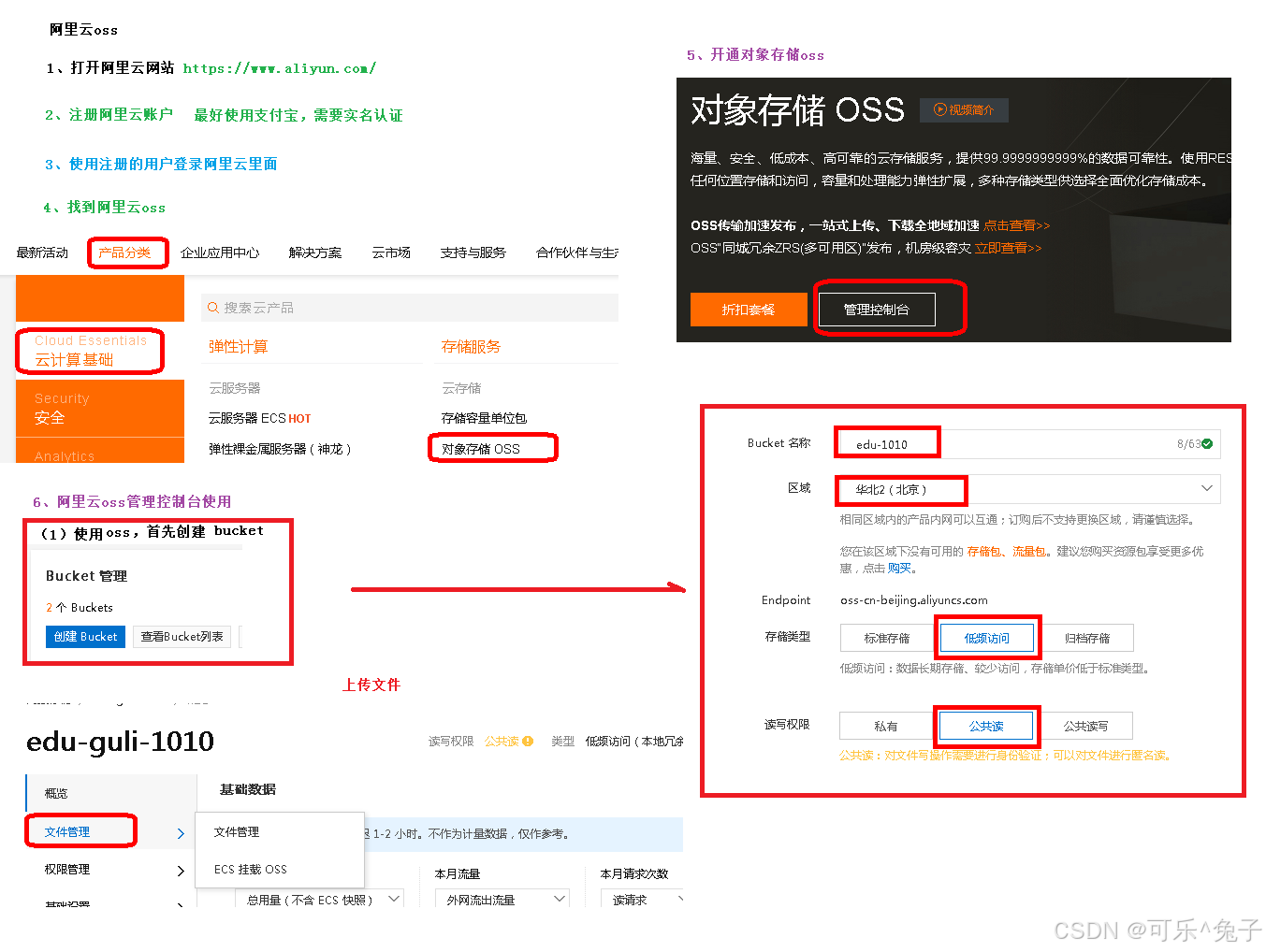 Springboot集成oss实现文件上传oss Obs上传组件 Springboot Csdn博客