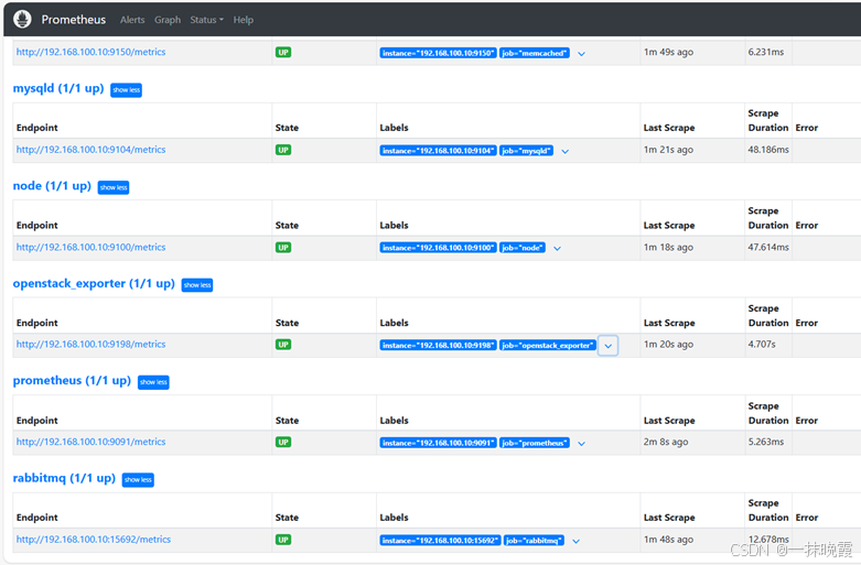 Kolla-Ansible部署OpenStack(含Grafana+Prometheus安装)-CSDN博客