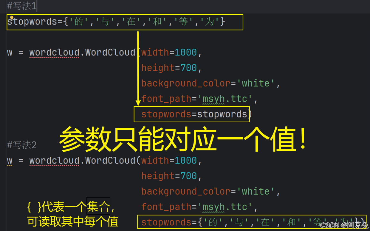 建筑兔零基础自学python记录25|实战词云可视化项目——jieba分词3_wordcloud.stopwords-CSDN博客