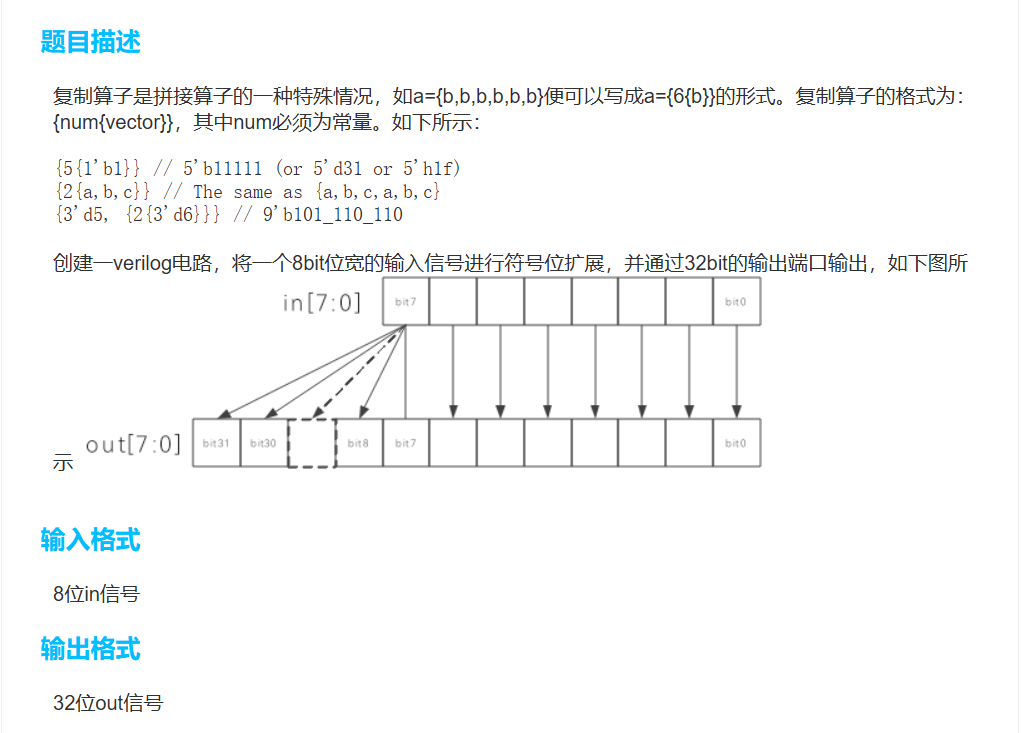 Verilog Hdl入门六十题 Part1verilog Hdl练习 Csdn博客