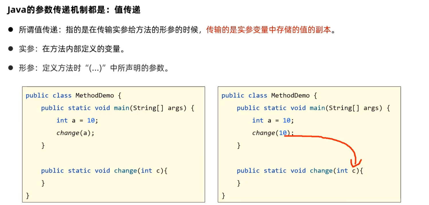 Java基础（查漏补缺，自用）-CSDN博客