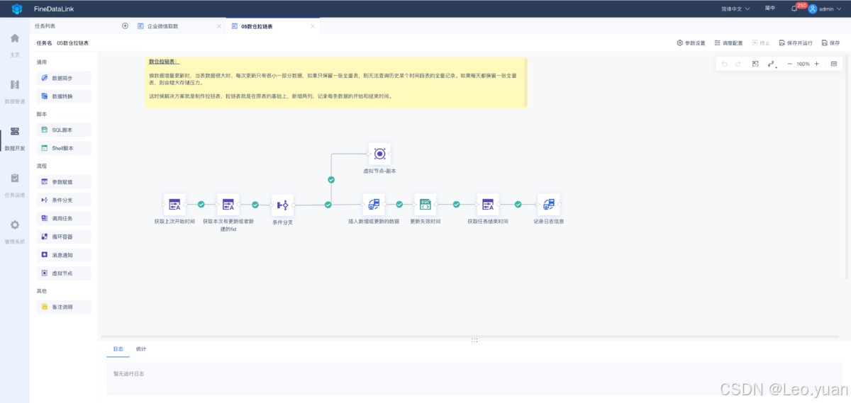 OLAP引擎是什么？盘点几款常见的OLAP引擎-CSDN博客