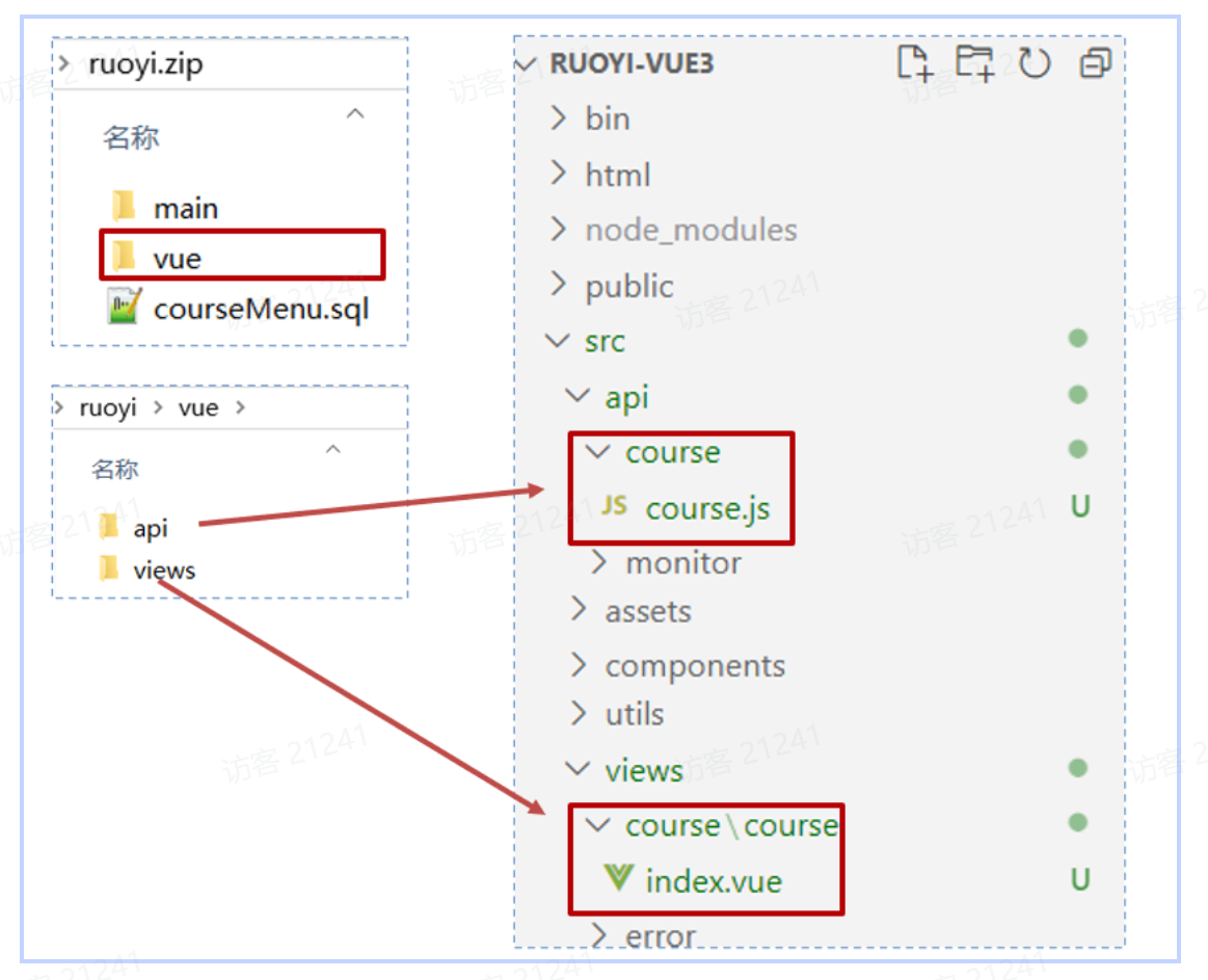 02Java之若依基础篇——入门案例_java若依框架-CSDN博客
