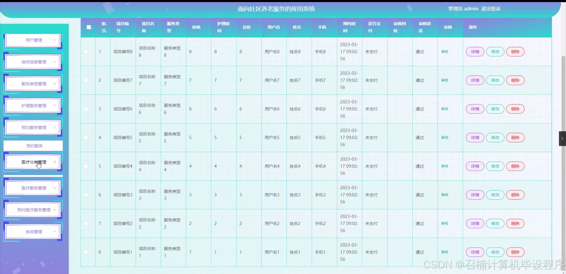 开题flask框架面向社区养老服务的应用系统（程序论文python） Csdn博客