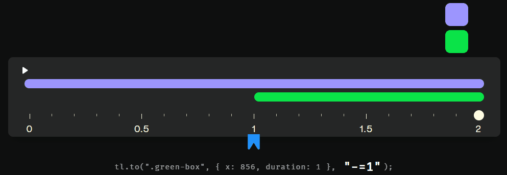 gsap使用教程_gsap.js-CSDN博客