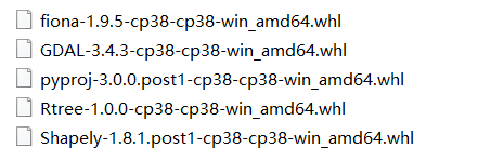 GeoPandas安装-CSDN博客