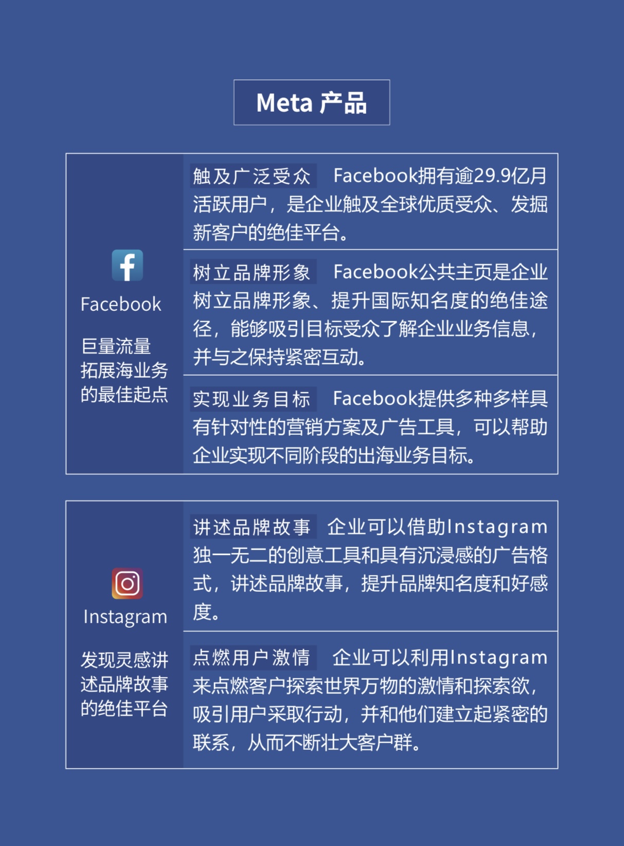 BGSS-脸书知识地图-CSDN博客