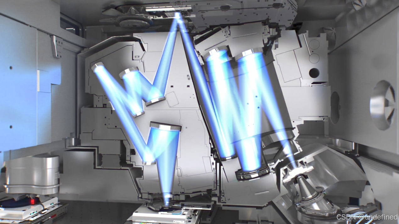 EUV光刻胶的曝光机理解析-CSDN博客