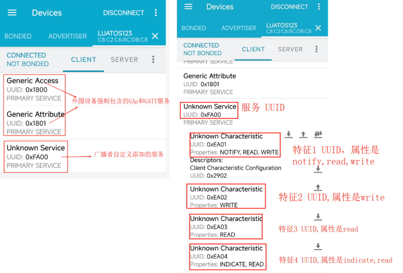BLE 外围设备模式(peripheral)-CSDN博客