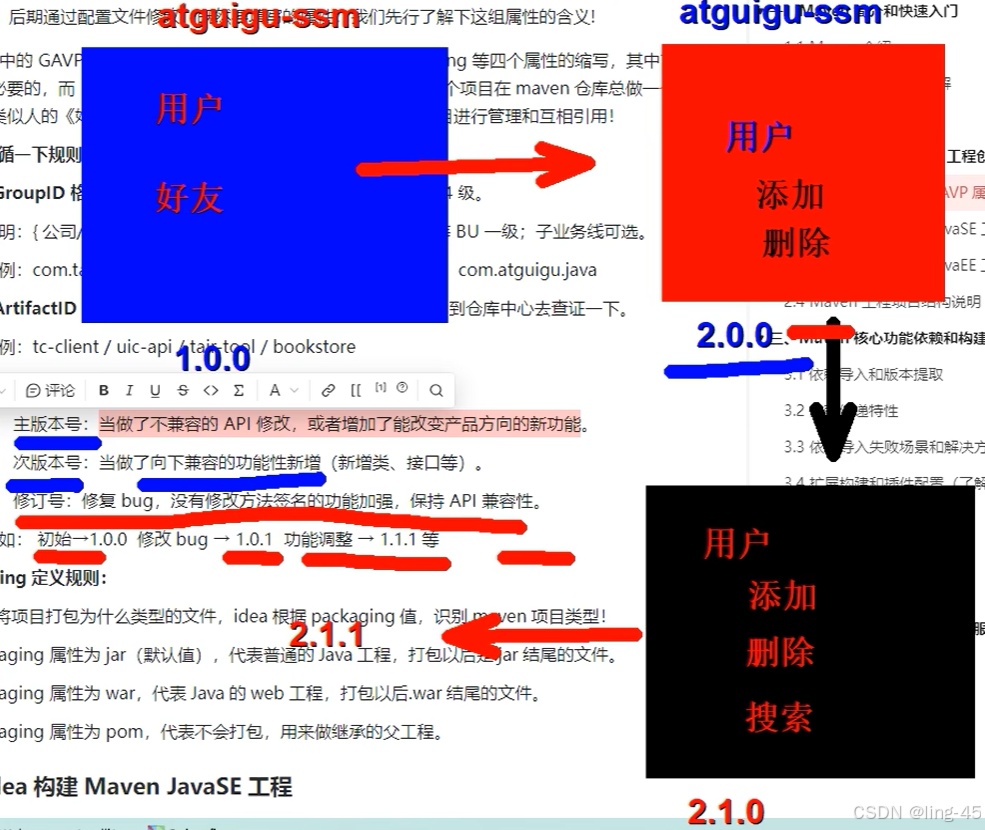 ssm-day01-CSDN博客
