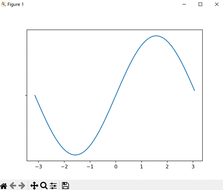 【Python】Matplotlib图形_import numpy as np import matplotlib.pyplot as plt-CSDN博客