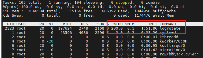 linux 挖矿病毒解决过程_liunx logrotate 怎么去掉-CSDN博客