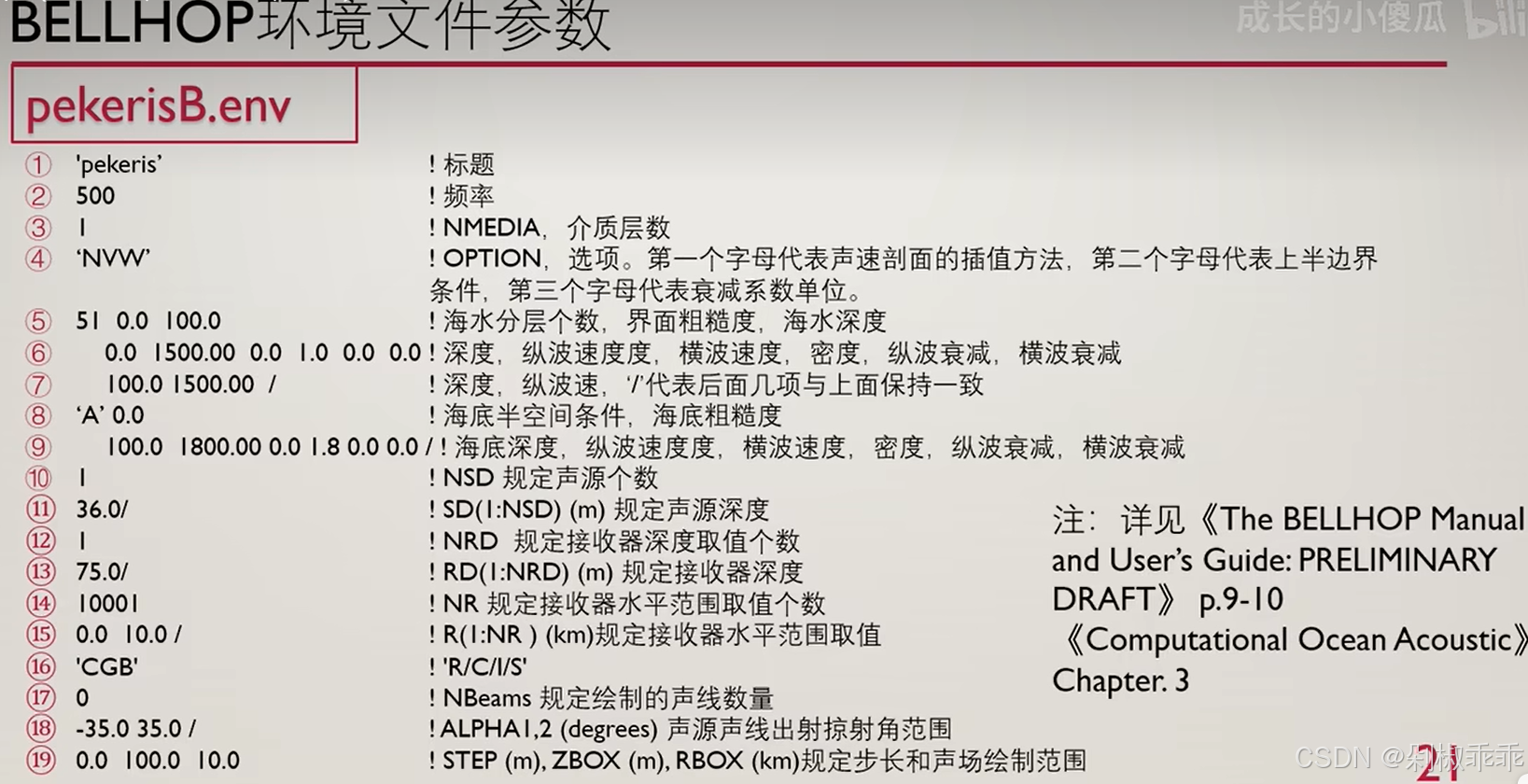 水声工具箱Bellhop的使用_bellhop工具箱-CSDN博客