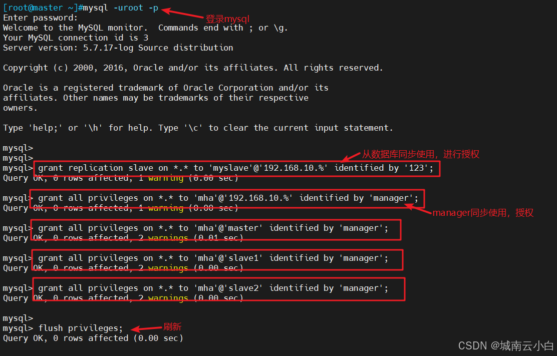MHA高可用配置故障切换_mha 配置-CSDN博客