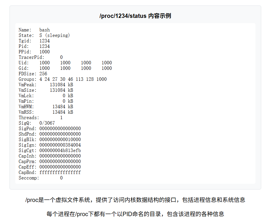 Linux进程控制-CSDN博客