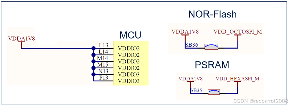 如何对 STM32N6 的一次性可编程（OTP）熔丝位进行编程_stm32 otp-CSDN博客