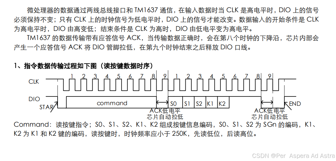 TM1367数码管_tm1637-CSDN博客