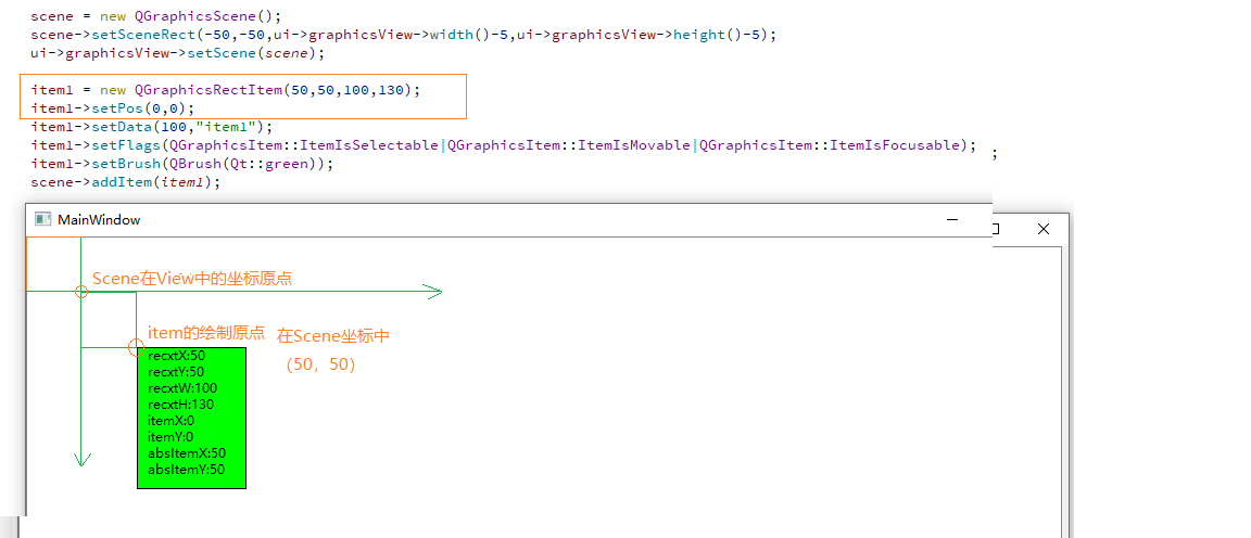 QGraphicsScene和QGraphicsRectItem的坐标关系_qgraphicsscene坐标点转换-CSDN博客