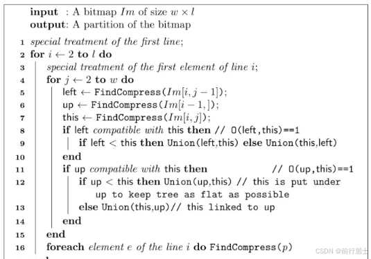 LaTeX 写伪代码_latex伪代码initialization-CSDN博客