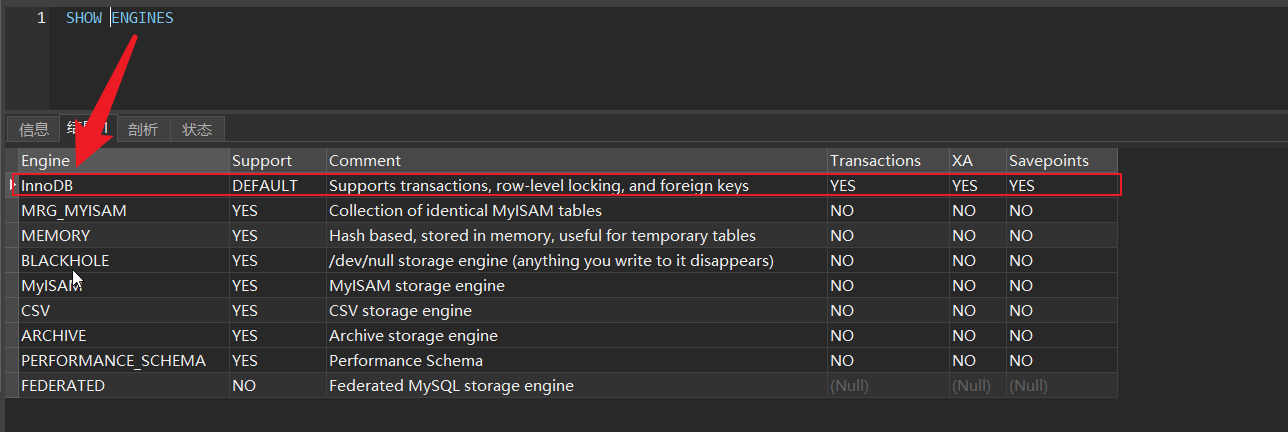 [3-01-02].第43节：事务篇 - MySQL中事务的操作_mysql 开启事务-CSDN博客
