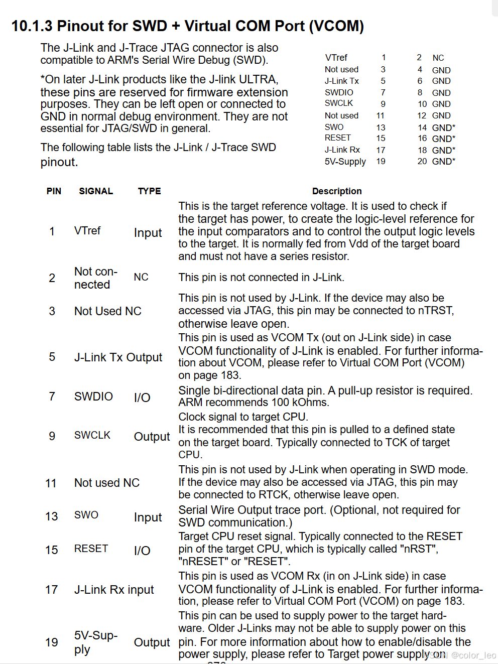 JLINK vCOM & RTT-CSDN博客