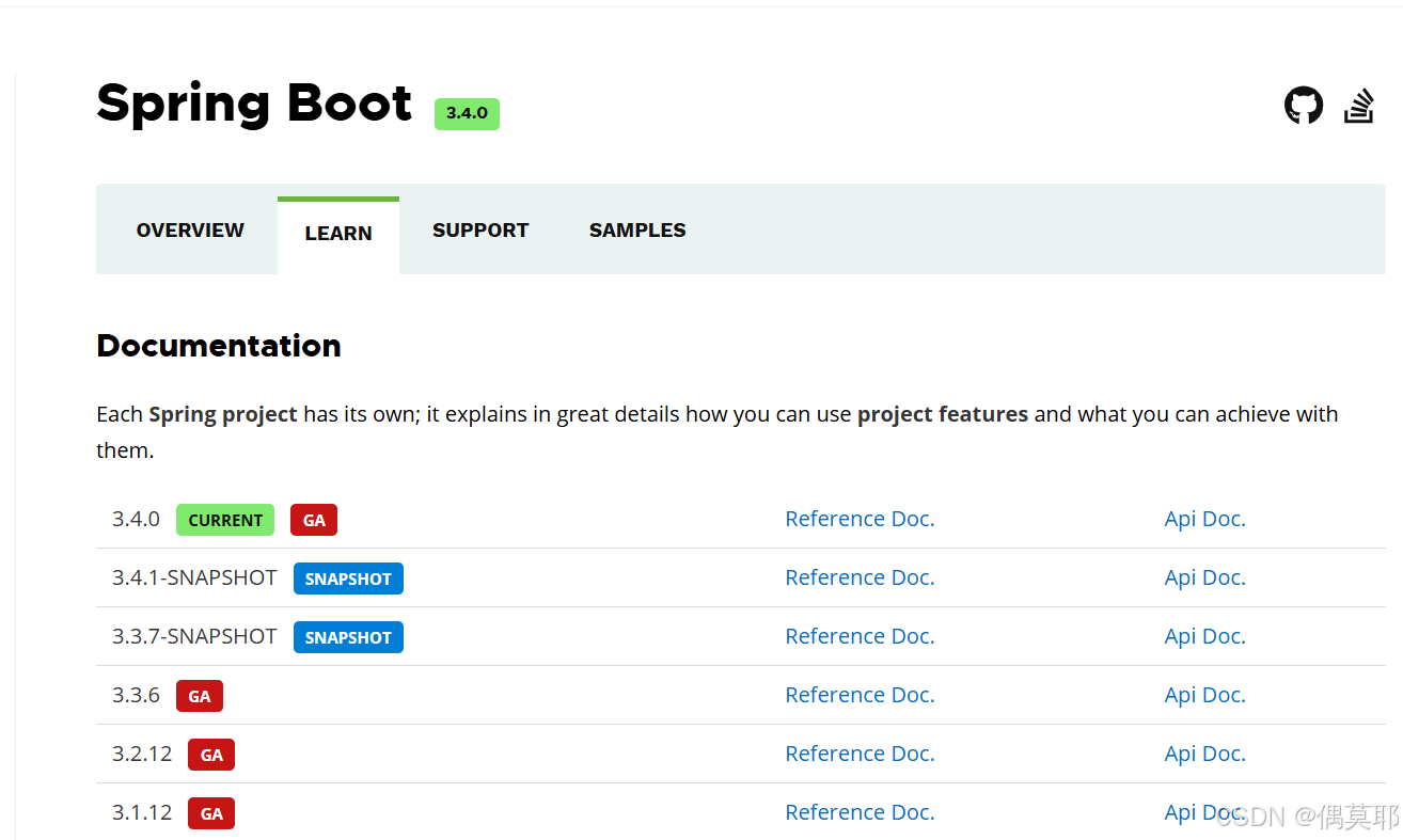 第一次创建项目遇到的困难_为什么我的springboot项目不能建包-CSDN博客