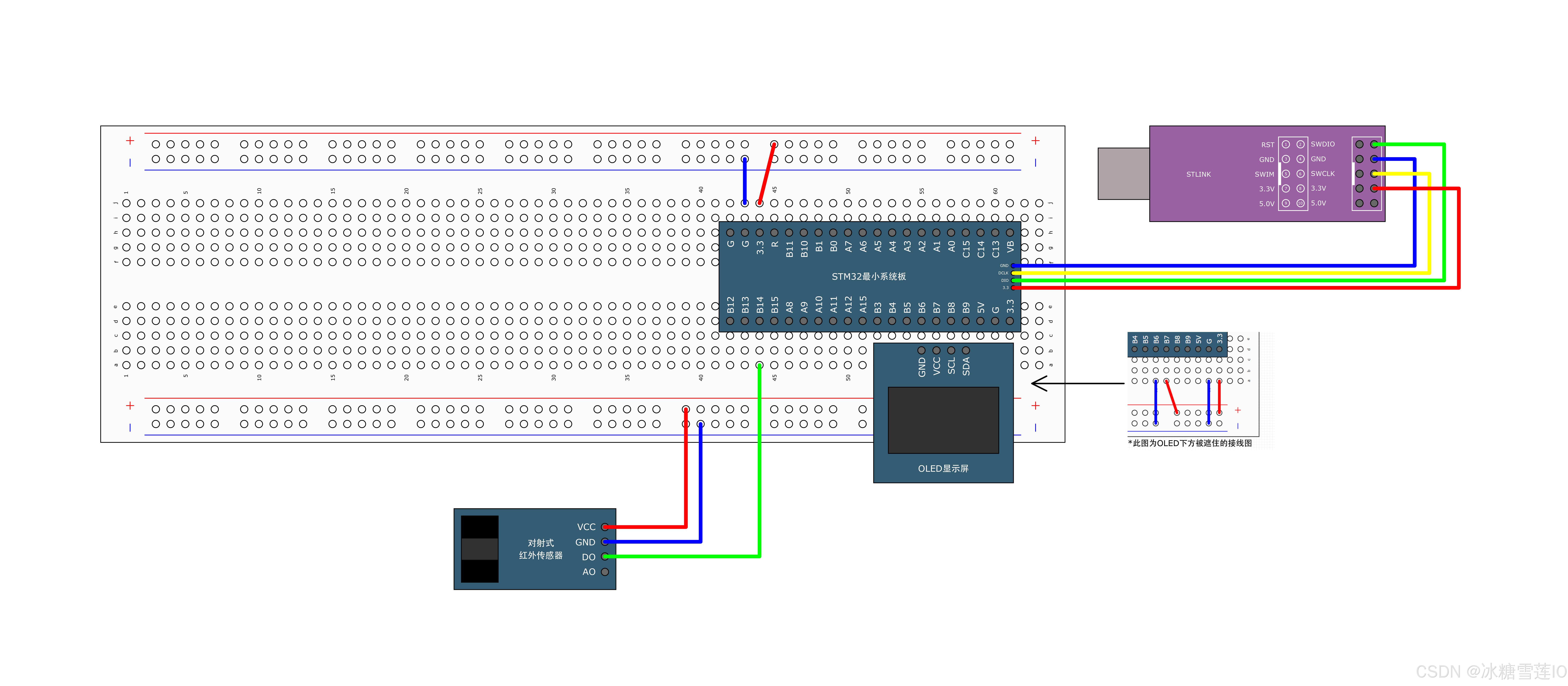 【江协STM32】5 EXTI外部中断_stm32 exti5-CSDN博客