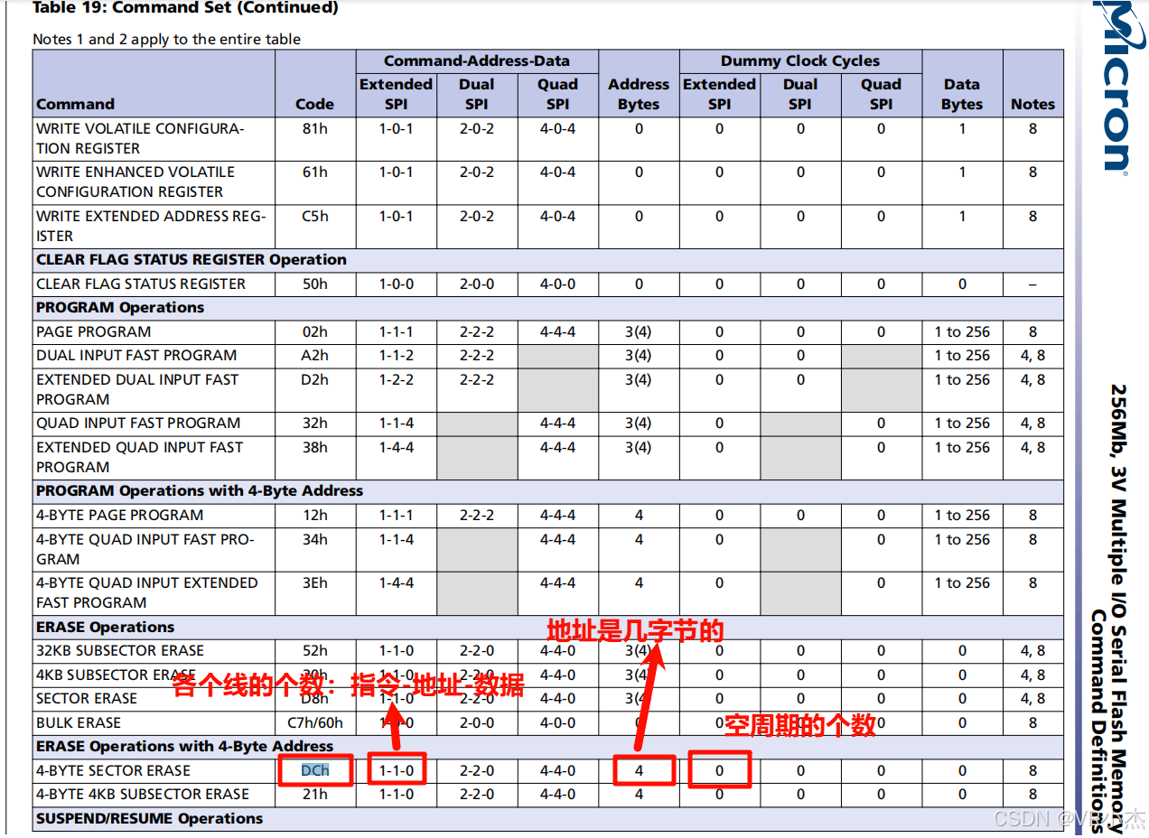 STM32H7 STM32CubeProgrammer读取、擦除外部QSPI Flash_stm32cubeprogrammer擦除-CSDN博客