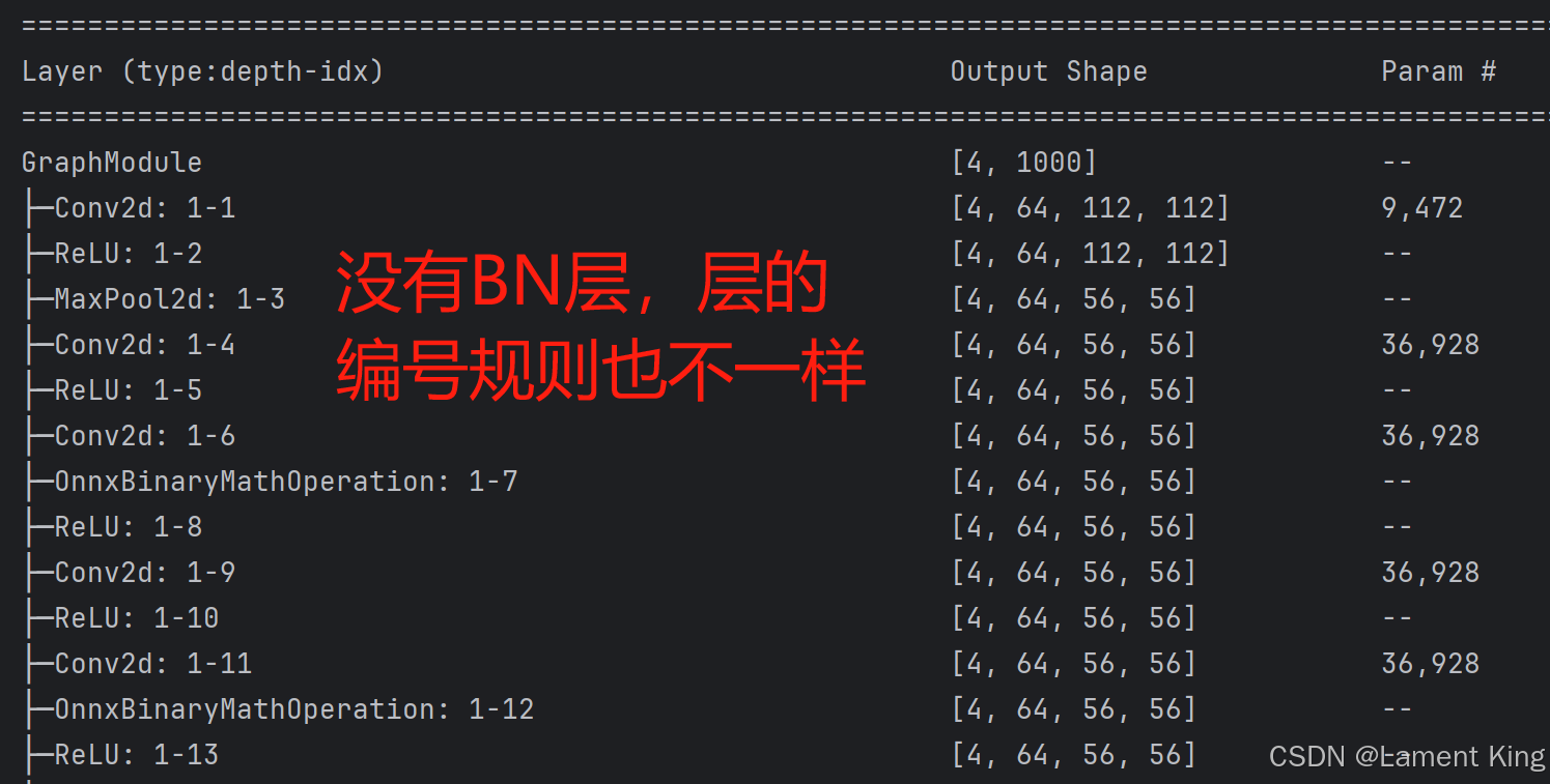 Pytorch入门与实践（七）：onnx文件导出与简单部署pytorch Onnx Csdn博客