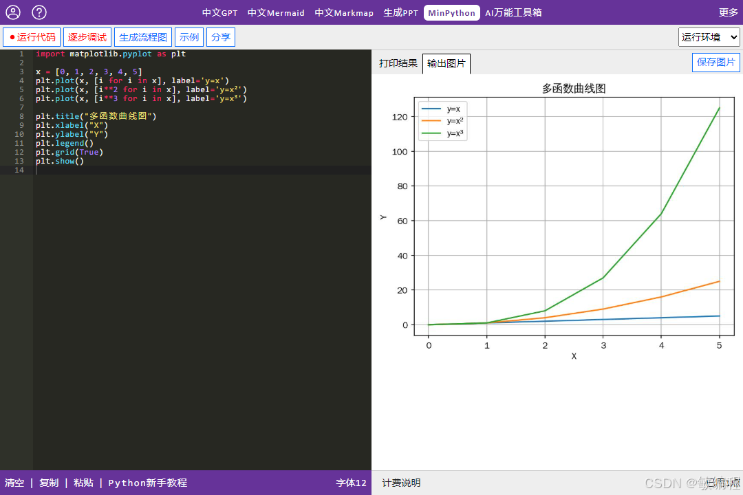 全新 Python 在线代码运行，支持中文 Matplotlib 在线制图_minpython在线编辑器-CSDN博客