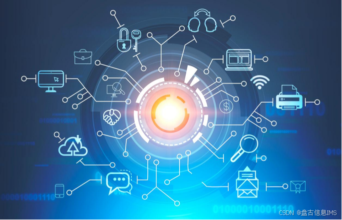 有MES系统还需要上MOM系统吗？这些不同点你需要了解！-CSDN博客