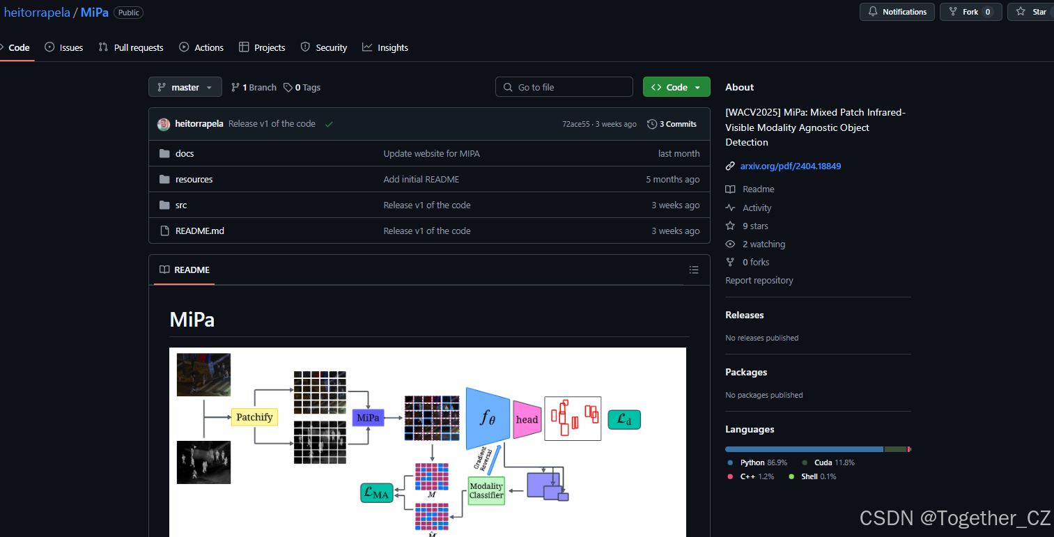 MiPa：Mixed Patch Visible-Infrared Modality Agnostic Object Detection——混合补丁可见光-红外模态无关的目标检测-CSDN博客