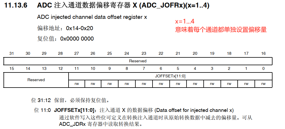 STM32F4 ADC 深度解析：从原理到实战，告别踩坑指南-CSDN博客