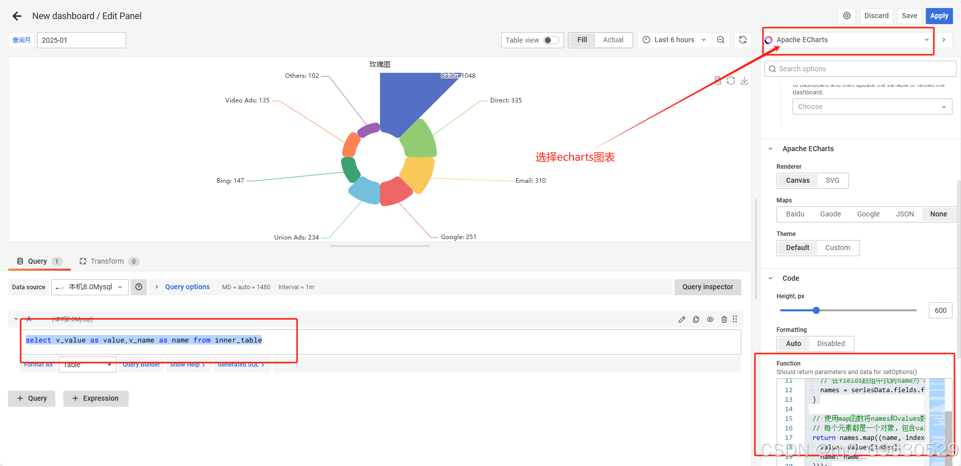 《Grafana进阶教程-使用Apache ECharts图表》_grafana echarts-CSDN博客