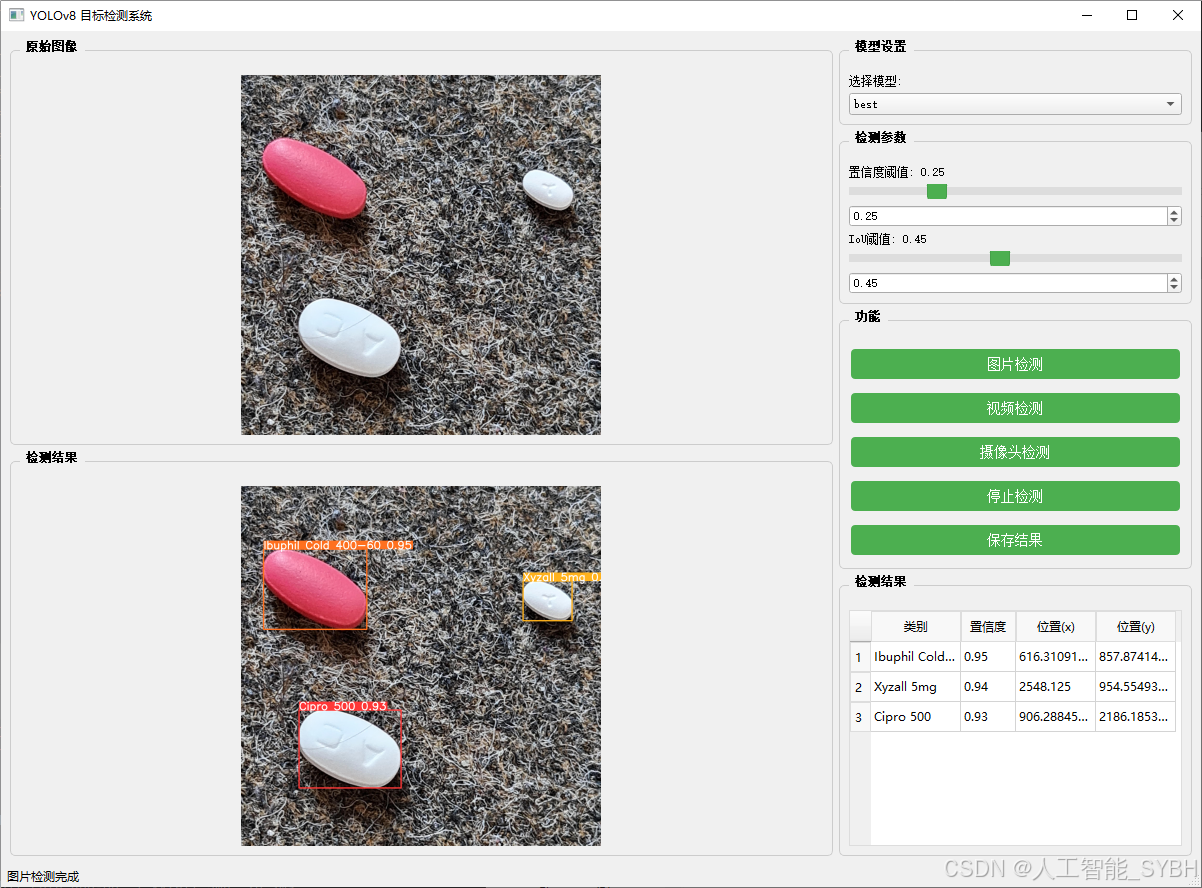 基于深度学习YOLOv8的药物识别检测系统（YOLOv8+YOLO数据集+UI界面+Python项目源码+模型）-CSDN博客