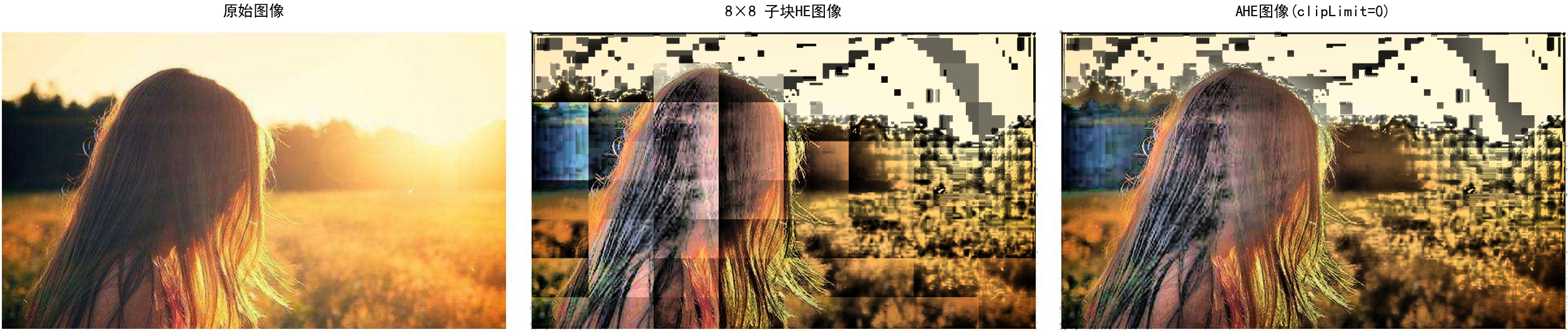 HE, AHE and CLAHE algorithm 直方图均衡化_he 直方图均衡化-CSDN博客