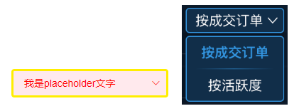 Vue - ElementUI 下拉选择器 el-select 覆盖修改 placeholder样式，详细解决覆盖不生效问题（支持修改文字颜色、文字大小、选择器边框、hover效果、宽高等任意 ...