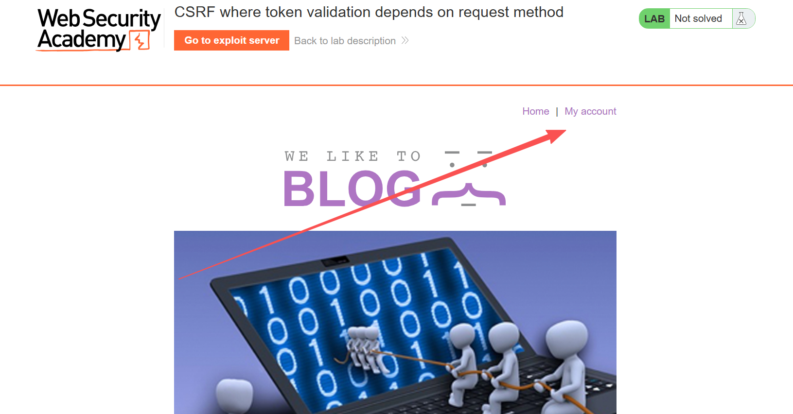 PortSwigger靶场之CSRF-CSDN博客