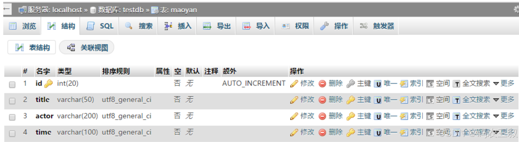 （5-3）绘制饼状图：抓取热门电影信息并制作可视化分析饼状图-CSDN博客