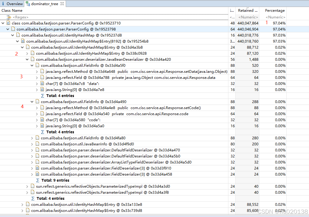 记一次生产程序OOM崩溃的排查解决_fastjson oom-CSDN博客