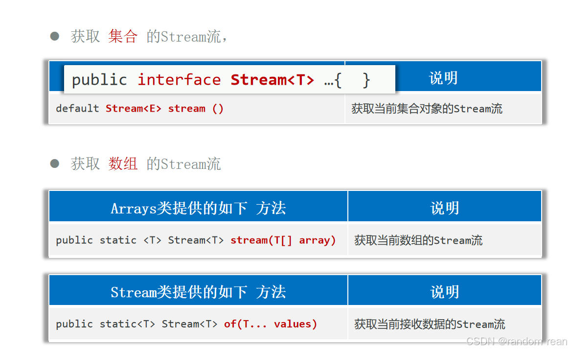 JavaSE-集合框架,stream流_day02-java集合框架、stream流-CSDN博客