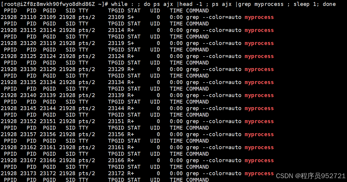 Linux进程-CSDN博客