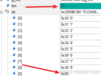 snprintf_snprintf 不要 结束符-CSDN博客